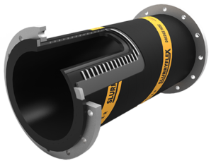 Design Your Slurry Pipeline With Confidence | Beaver Process Equipment