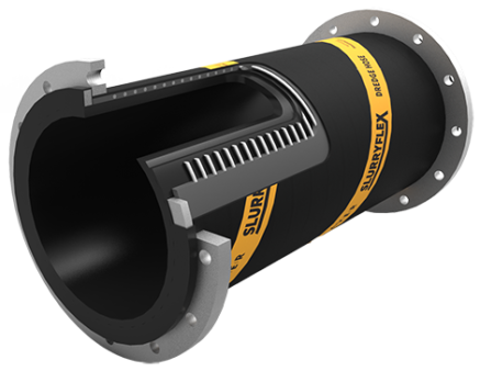 Design Your Slurry Pipeline With Confidence | Beaver Process Equipment