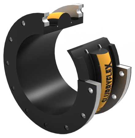Slurryflex SJA-Series Single-Arch Rubber Expansion Joint | Beaver ...